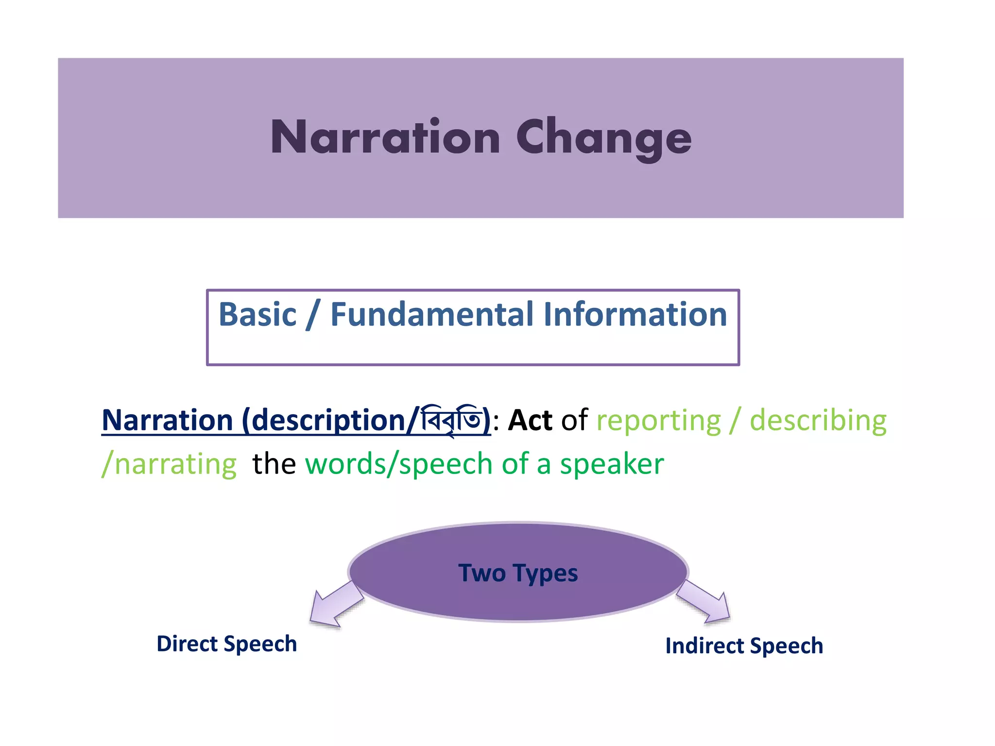 Narration change | PPTX