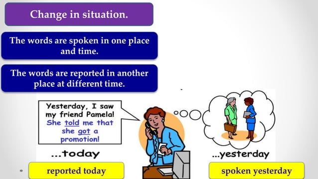 Direct Speech and Indirect Speech | Narration Change in English Grammar ...