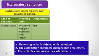 Reported Speech in English | How to Report Dialogues and Questions # ...