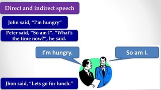 Reported Speech in English | How to Report Dialogues and Questions # ...