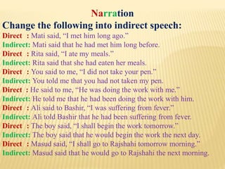 English Narration - Class VI - X | PPTX