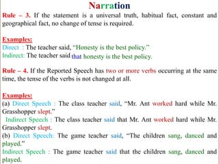 English Narration - Class VI - X | PPT