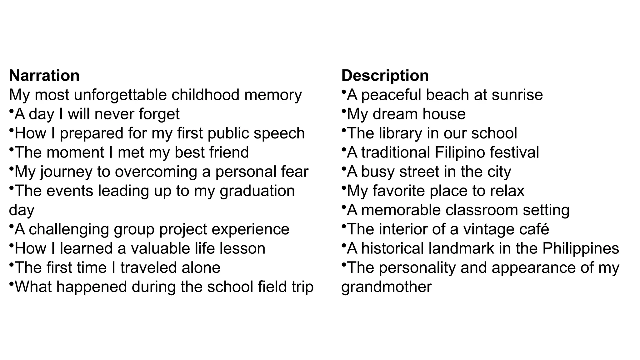 Pattern of Paragraph Development Narration Paragraph Writing.pptx