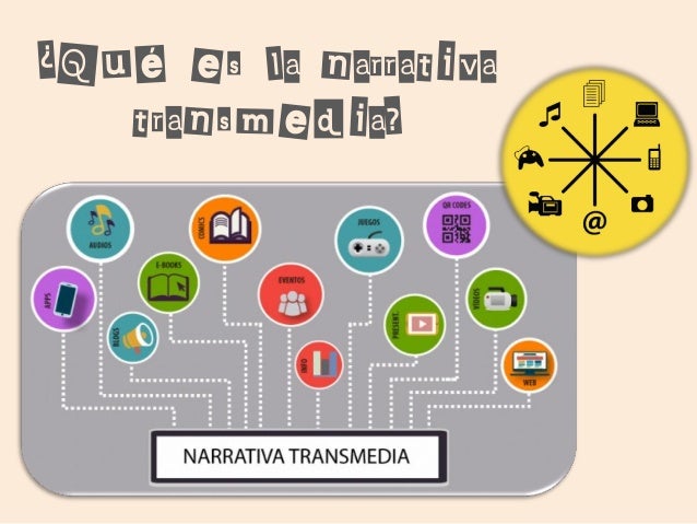 Narrativa transmedia