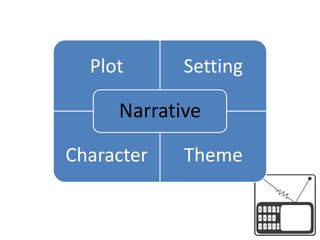 MED316 - Narrative Construction | PPT