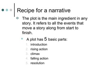 Narrative | PPT