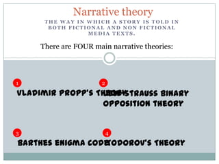 Narrative Theory- How do stories work? | PPT