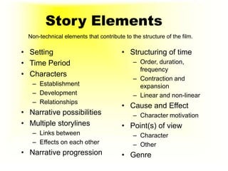 Narrative | PPT