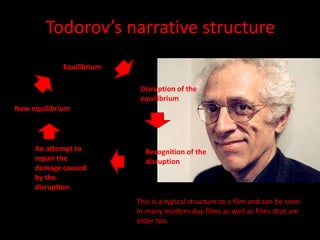 Narrative | PPTX | Drama | Genres