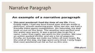 Narrative | PPT