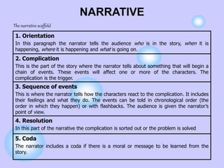 NARRATIVE.ppt