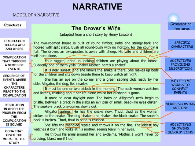 NARRATIVE.ppt