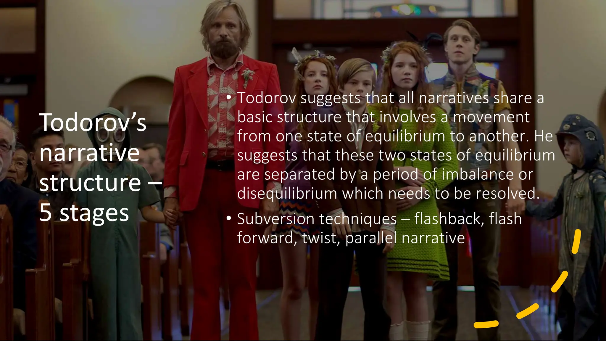 captain fantastic using the NARRATIVE.pptx