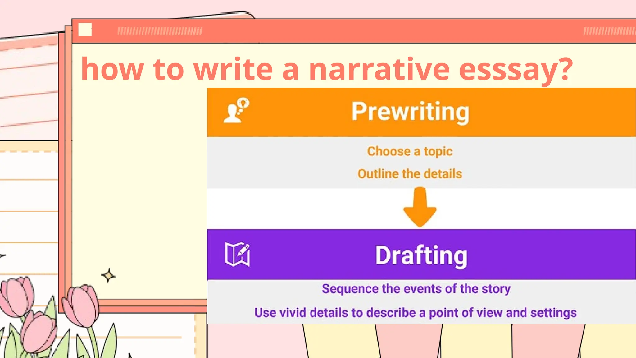 Narrative Pattern of Development RAW.pptx