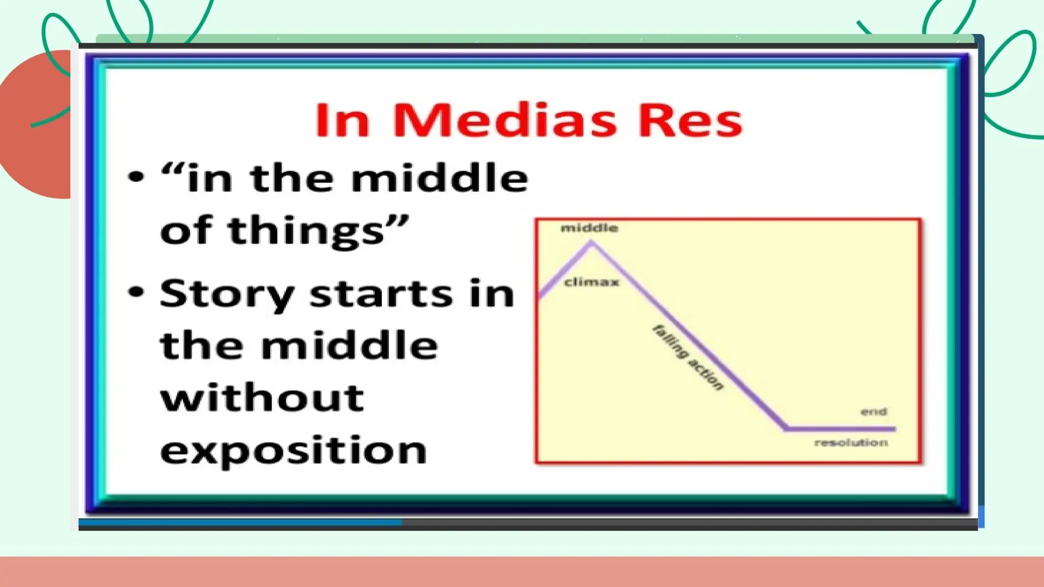EVALUATE NARRATIVE-TECHNIQUES (In medias res, flashback and recount).pptx