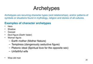 Narrative theory | PPT