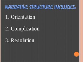 Narrative Writing - Teacher's Copy | PPT