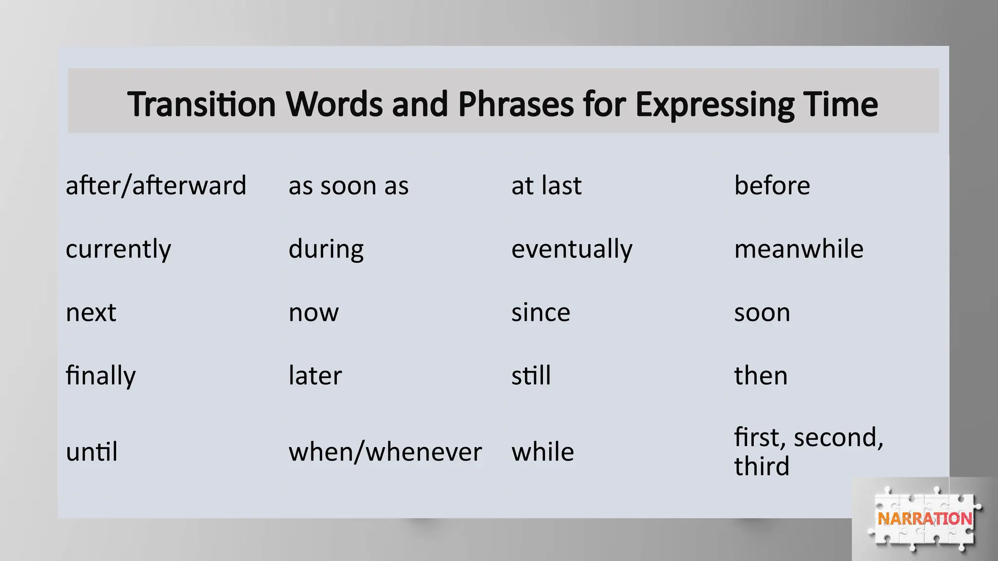 Narrative-Writing and narration powerpoint | PPT