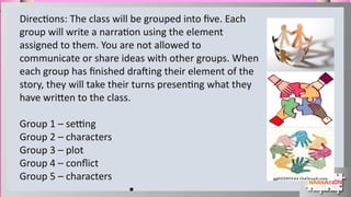 Narrative-Writing and narration powerpoint | PPTX