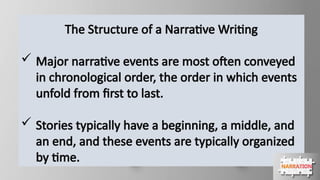 Narrative-Writing and narration powerpoint | PPT