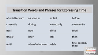 Narrative-Writing and narration powerpoint | PPT