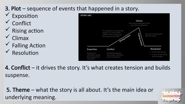 Narrative-Writing and narration powerpoint | PPT
