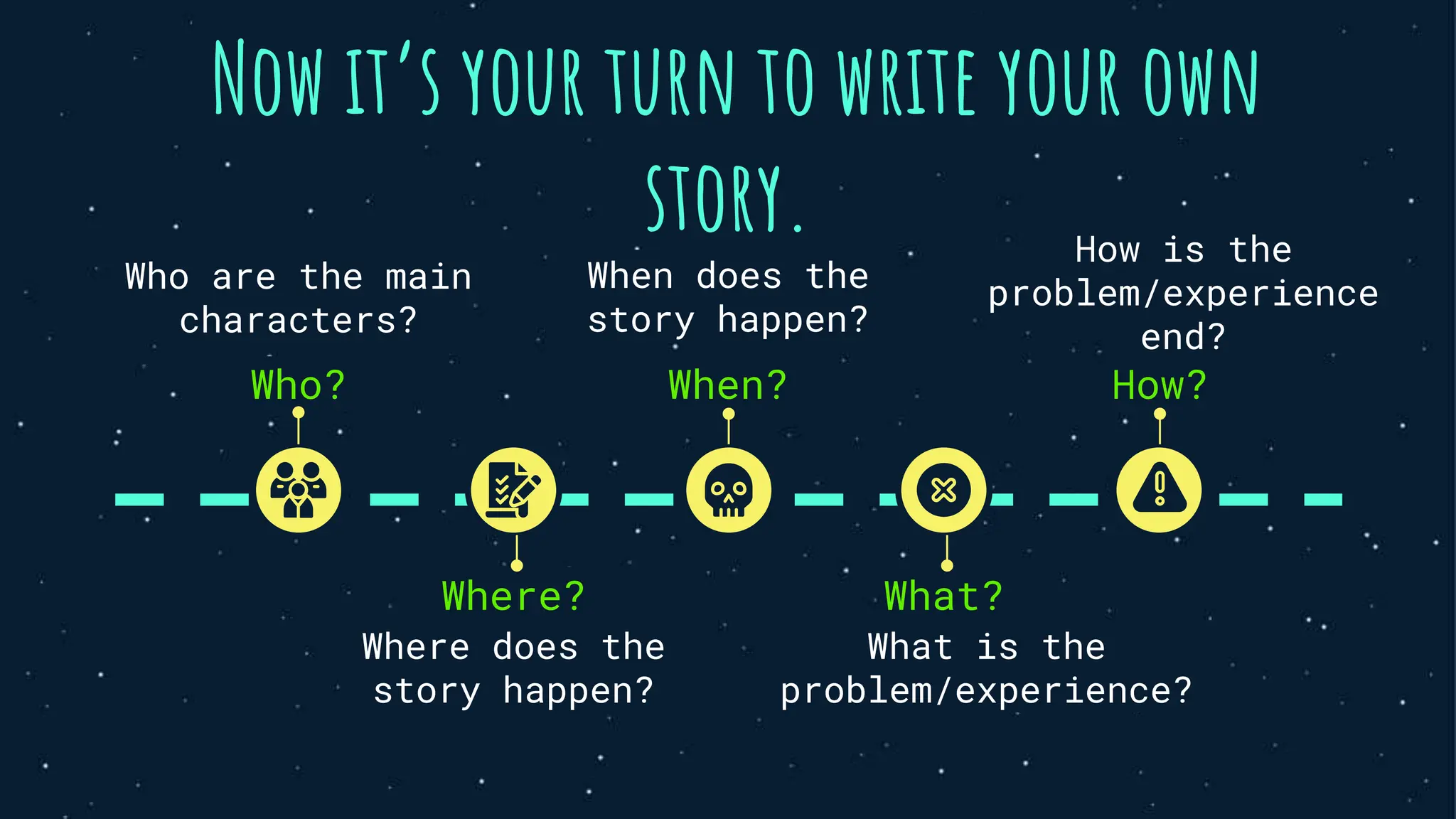 narrative-writing-for-kids-activities-with-music-songs-nursery-rhymes ...