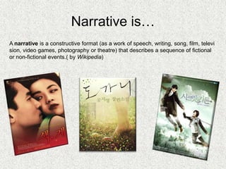 Narrative advertising | PPTX