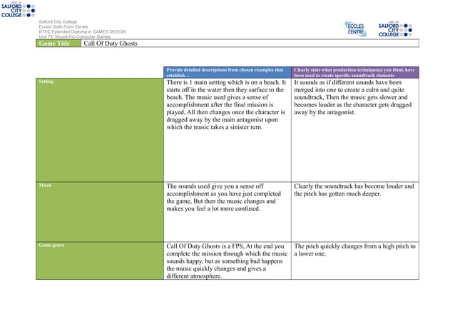 Cut Sequence Analysis | ODT | Soundtracks, TV and Showtunes | Music