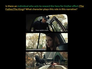 Narrative analysis example | PPTX