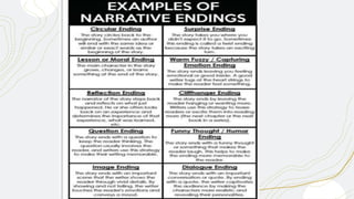 Narrative and Informative Writing Revision Final.pdf