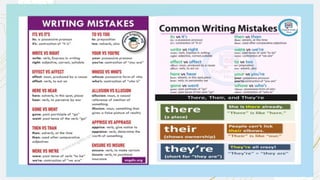 Narrative and Informative Writing Revision Final.pdf