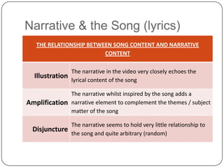 Narrative and music videos 2013 | PPTX