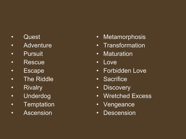 Narrative And Plot | PPT