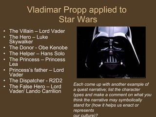 Narrative And Plot | PPT