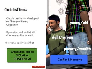 Narrative and Script | PPTX