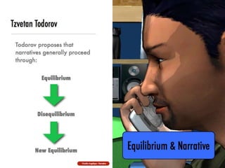 Narrative and Script | PPTX