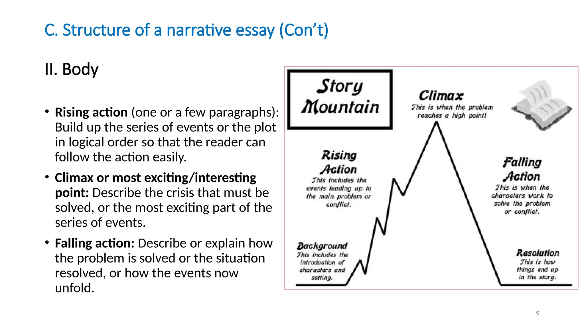 How to Write a Standard Narrative Organization | PPT