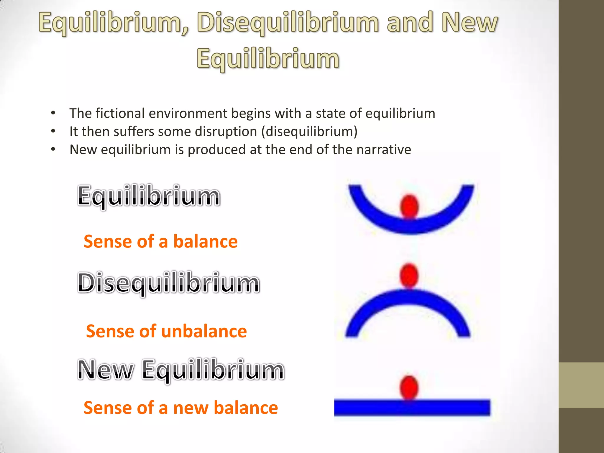 Narrative final draft | PPT