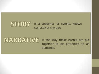 Narrative final draft | PPT