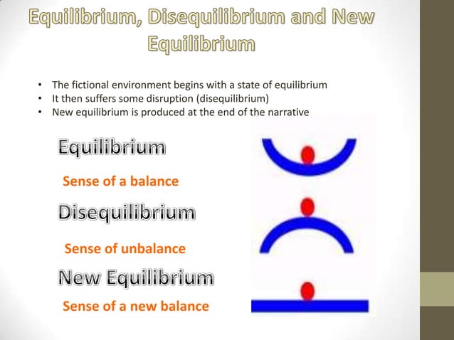 Narrative final draft | PPT