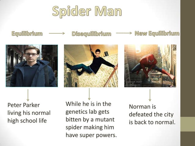 Narrative final draft | PPT