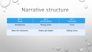 Narrative forms | PPT