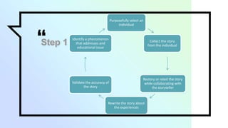 Narrative inquiry | PPTX