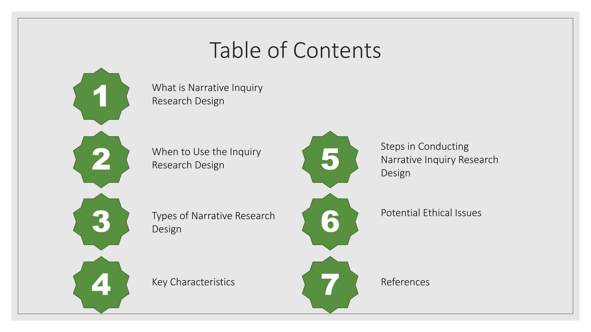 Narrative Inquiry Research Design Slideshows | PPTX
