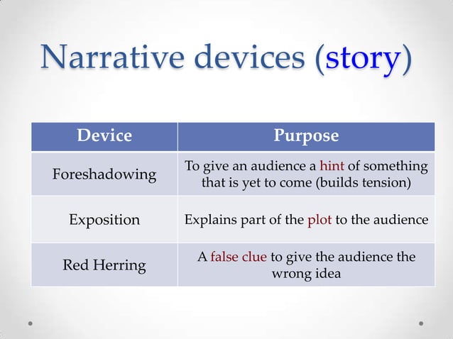 An introduction to Narrative conventions (MS1) | PPT