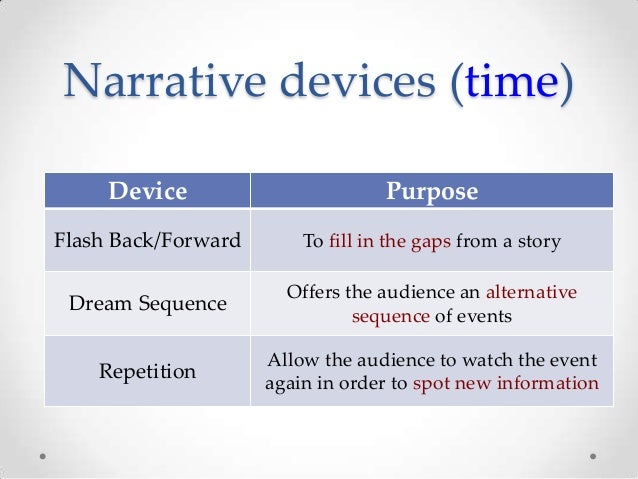 An introduction to Narrative conventions (MS1)