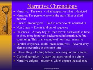 Narrative introduction - GCSE Film | PPTX