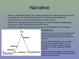 Narrative investigation | PPT