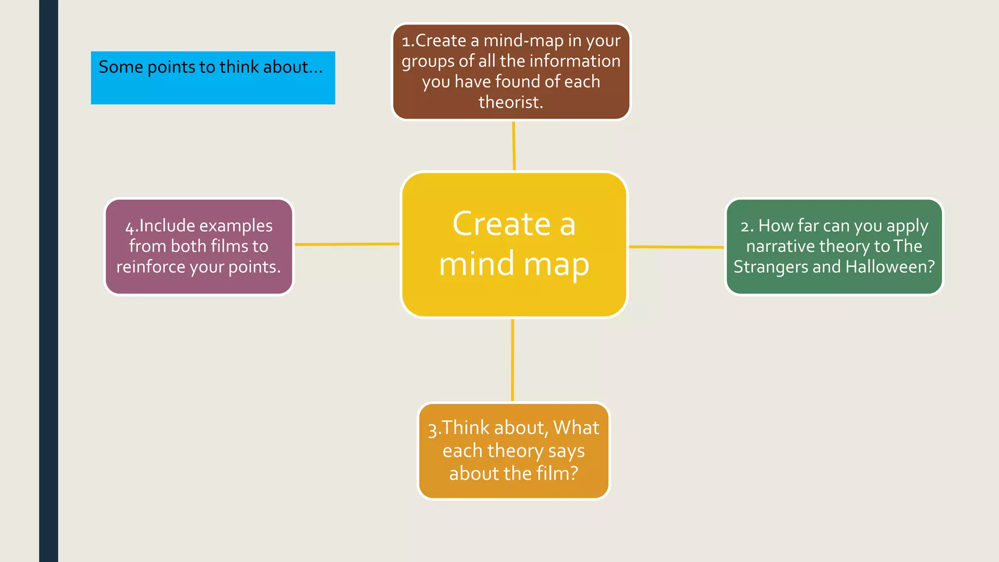 Narrative lesson 2 btec 12 final | PPTX
